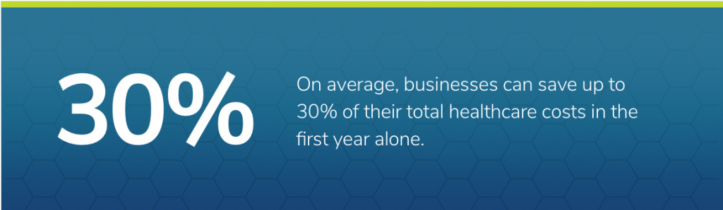 Reference-Based Pricing Guide | Elap Services