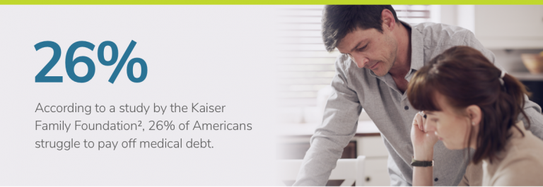 Reference-Based Pricing Guide | Elap Services